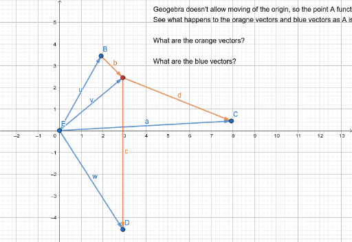Relative and Displacement Vectors – GeoGebra