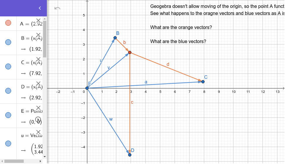 Relative and Displacement Vectors – GeoGebra