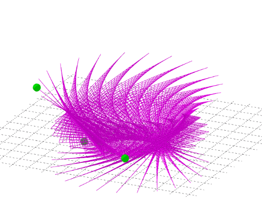 Curve Stitching in 3D – GeoGebra