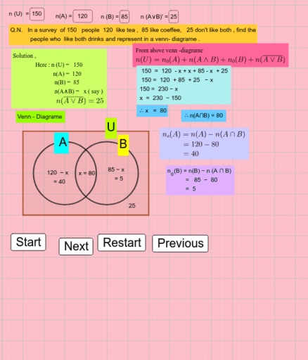 word problem of set – GeoGebra