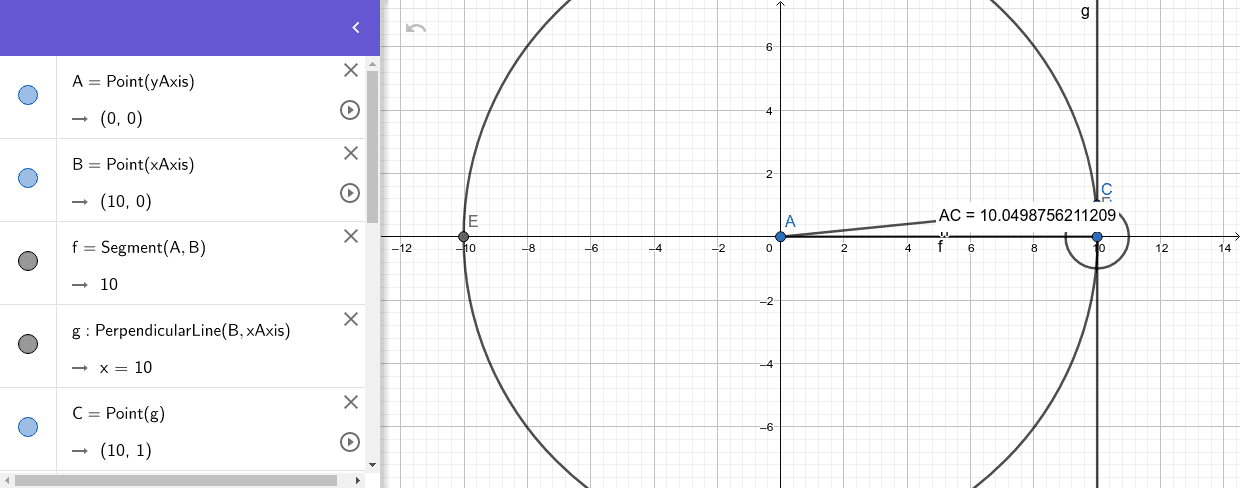 geogebra c) – GeoGebra