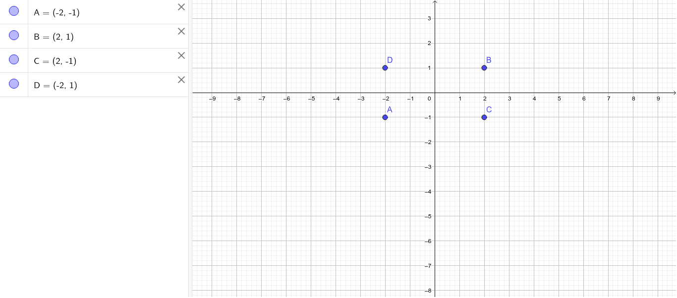 simetricnost tacke – GeoGebra