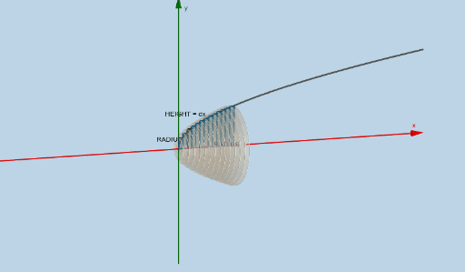 Disc Action!!! – GeoGebra