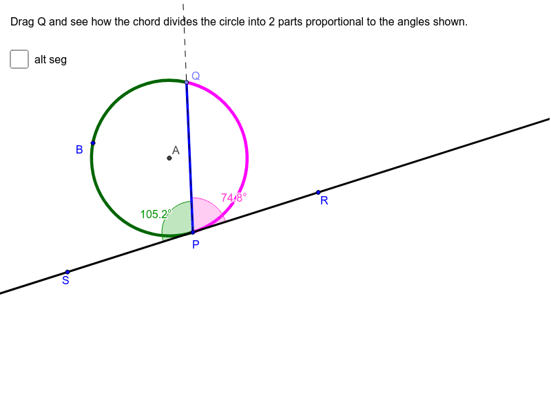 Theorems about Tangents & Chords - play around with each of these ...