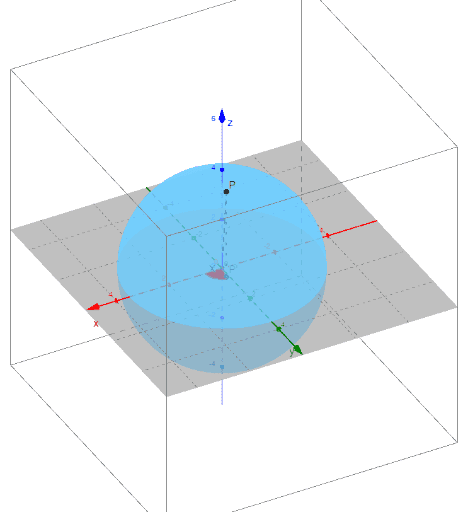 Spherical Coordinates Geogebra