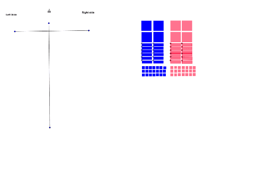 Algebra Tiles with equation Mat – GeoGebra