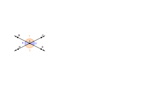 Vertical Angles Example – GeoGebra