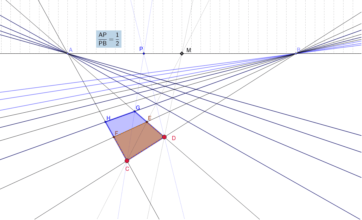 Perspective Diagonals – GeoGebra