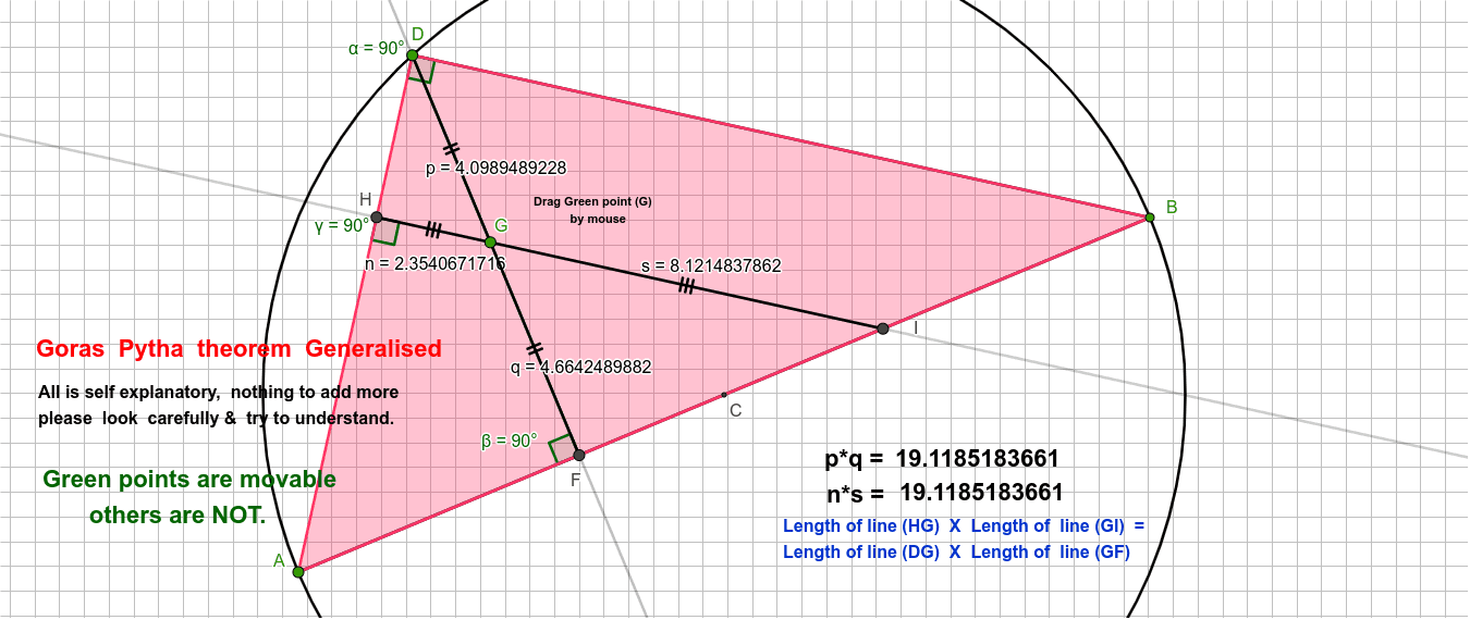 Goras Pytha Theorem Generalised – GeoGebra