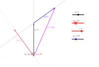 Synchronous motor cylindrical rotor - vector diagram – GeoGebra
