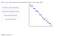 Creating Scatter Plots – GeoGebra