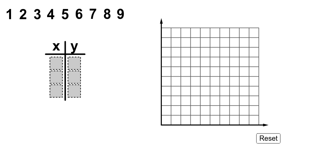 linear function – GeoGebra