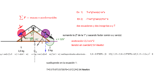 fisica,dinámica,plano inclinado,sin rozamiento a y T – GeoGebra