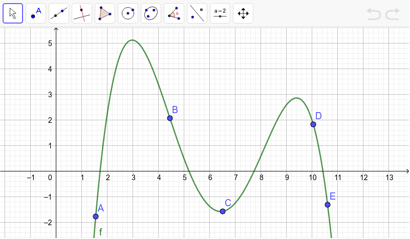Demo: add new points to a list automatically – GeoGebra