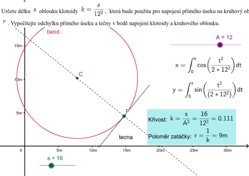 Euler spiral (Clothoid) – GeoGebra