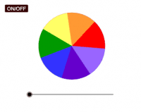 Newton disc – GeoGebra