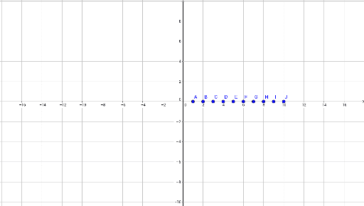 Geogebra Tutorial: Line Design Complete – GeoGebra