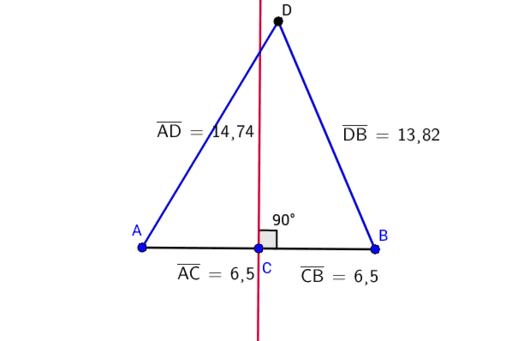 Locus of a point which is equidistant from two fixed points – GeoGebra