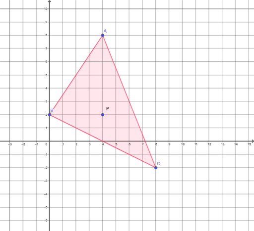 Triangle Dilation #2 – GeoGebra