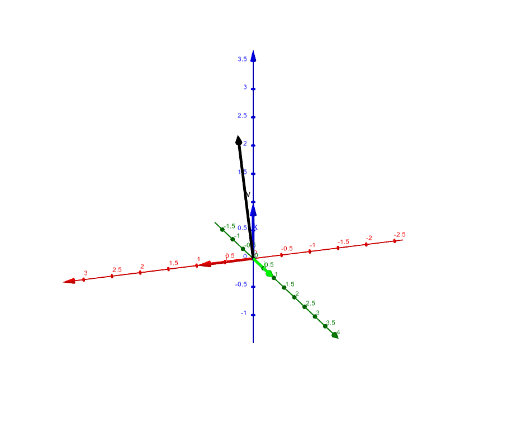 Direction_Angles – GeoGebra