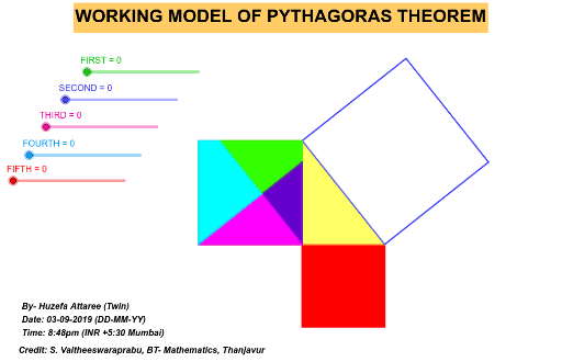 Working Model of Pythagoras Theorem- Final – GeoGebra