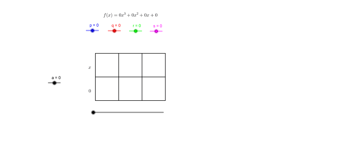 box-method-division-of-polynomial-geogebra