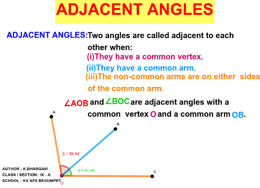 ADJACENT ANGLES – GeoGebra