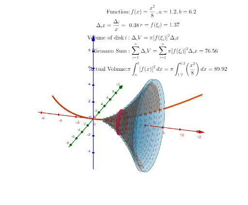 Solid of Revolution Intro – GeoGebra