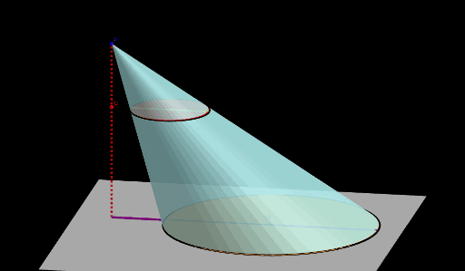 Oblique cone – GeoGebra
