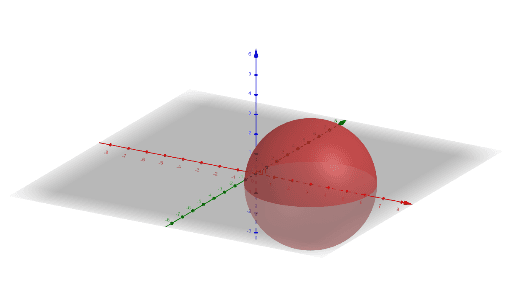 Supplementary Assignment #1 – GeoGebra