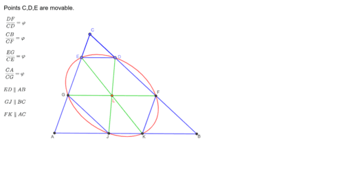 Point of concurrency and golden ratio – GeoGebra