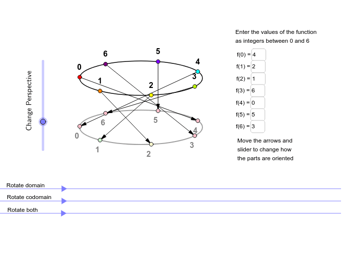 Graphs Of List Functions In Finite Fields Input Output Geogebra 6200