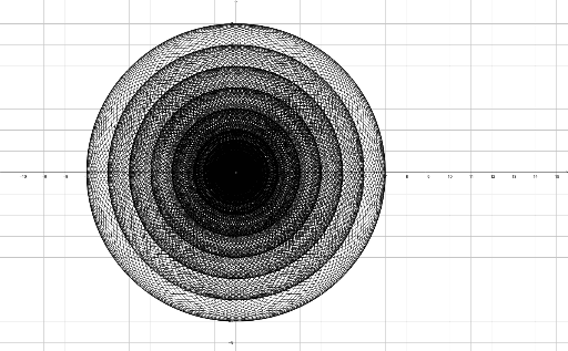 Circle Patterns – GeoGebra