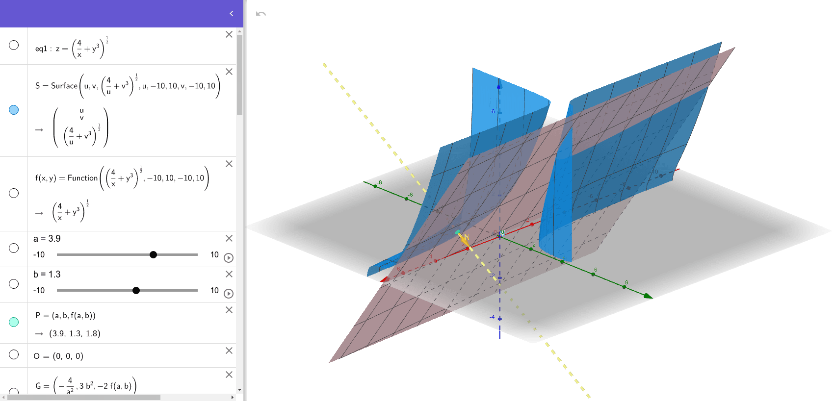 Tangent Planes and Normal Lines-MTH 254 Module 5 Tech Lab – GeoGebra