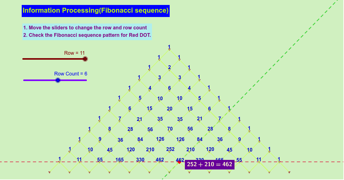 Information Processing Geogebra 7916