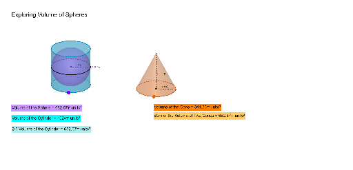 Exploring the Volume of Spheres – GeoGebra
