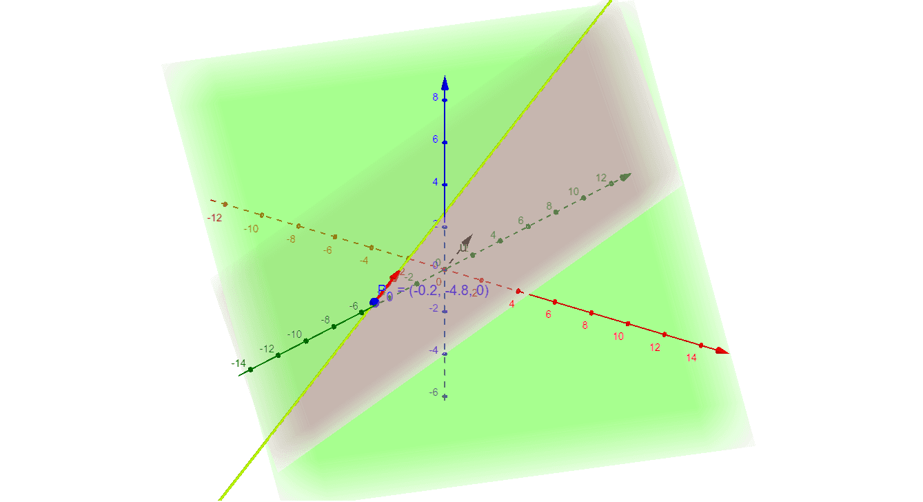 Ecuación de una recta como intersección de dos planos – GeoGebra
