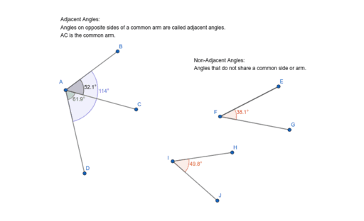 Adjacent and non-adjacent angles – GeoGebra