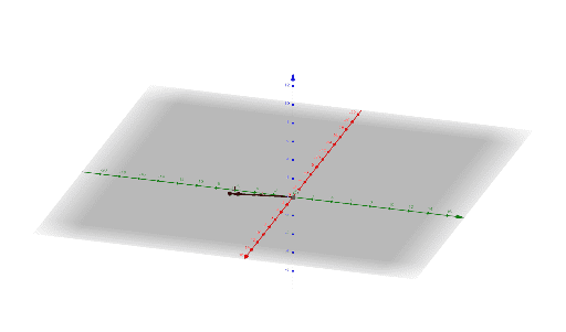 Vector Equation of a Curve - 3D – GeoGebra