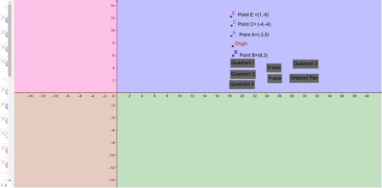 Coordinate Plane Basics – GeoGebra