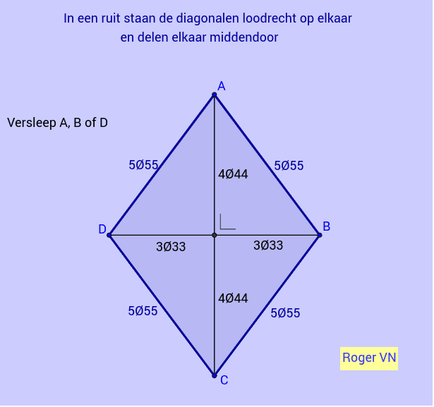 De ruit. – GeoGebra