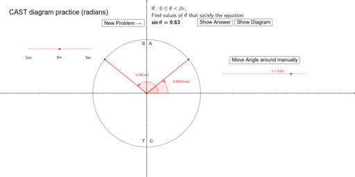 CAST Practice (radians) – GeoGebra