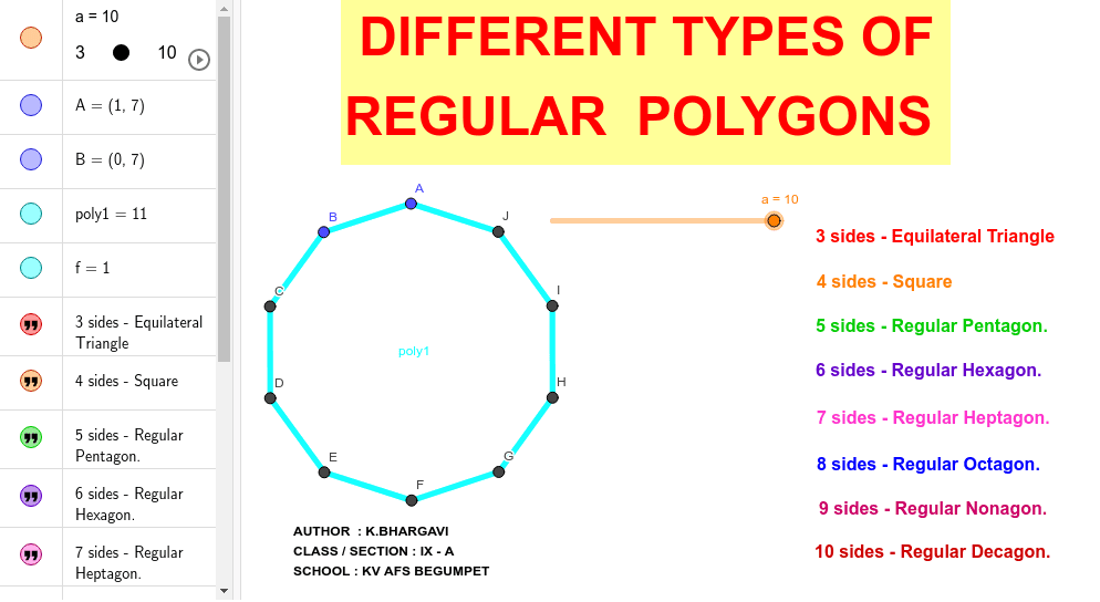 Types Of Regular Polygons