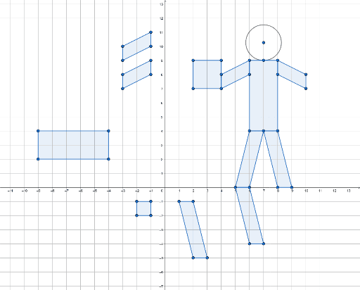Project Activity GeoGebra project-activity-geogebra