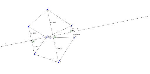 Reflection Exploration – GeoGebra