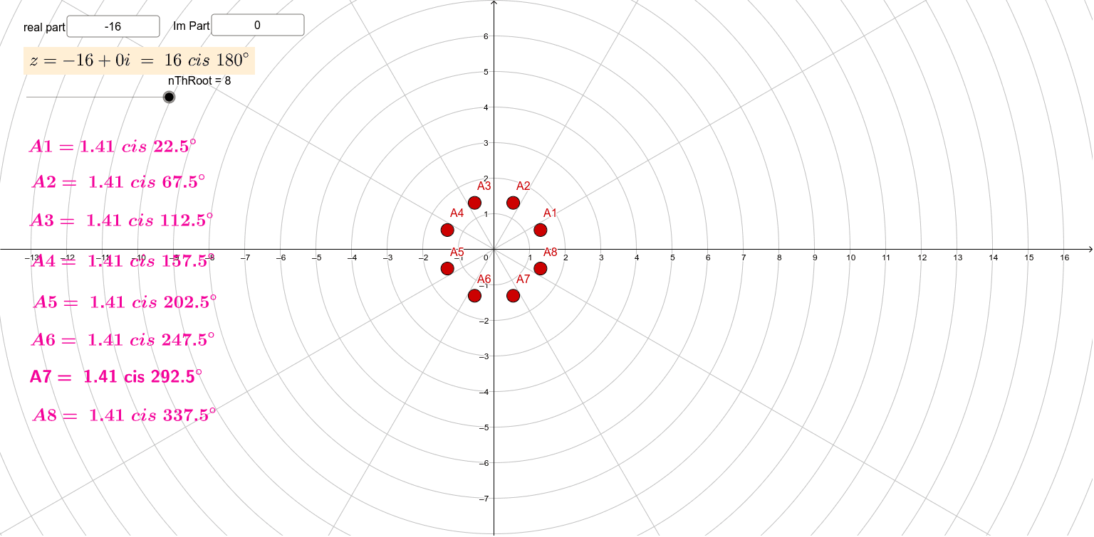 Nth Root of Complex Number – GeoGebra