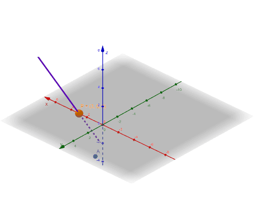 Equations of Lines in R3 – GeoGebra