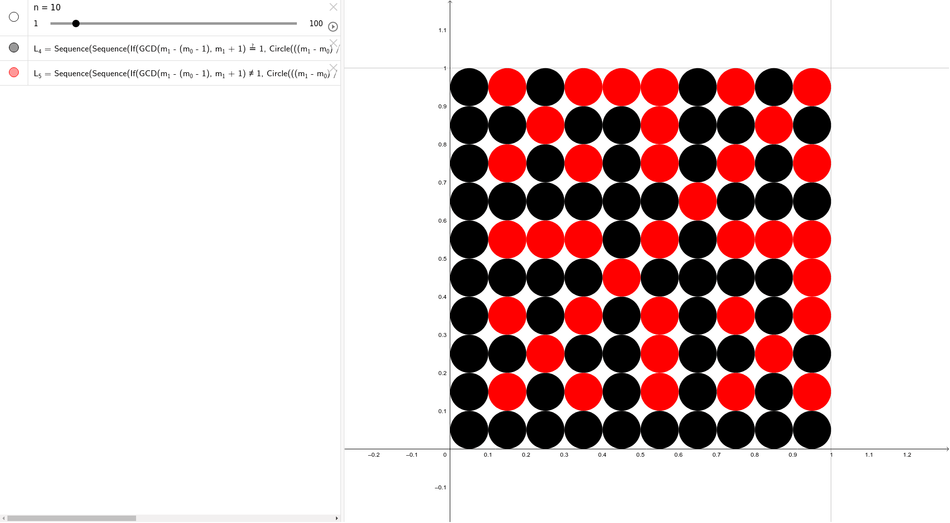 Euclid's orchard visual pattern – GeoGebra