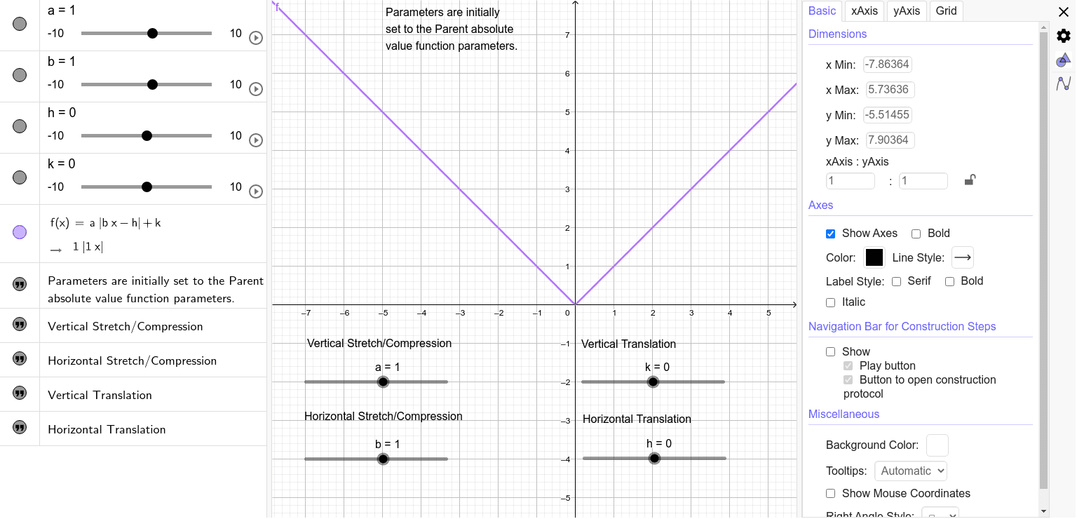 Absolute Value Graph-(Adjust Parameters) – GeoGebra