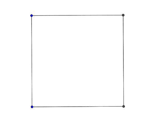 Equilateral Square